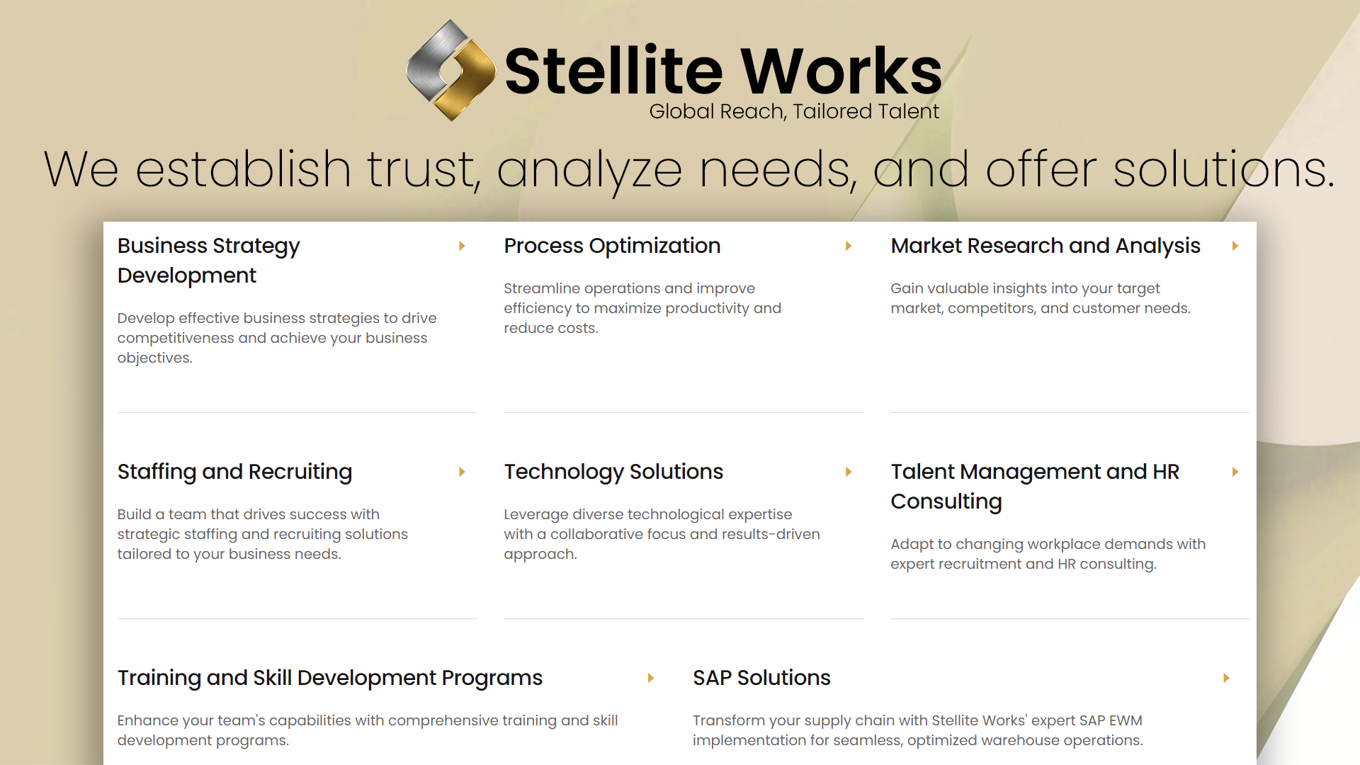 Home Page | Stellite Works - Stellite Works LLC US Staffing ...