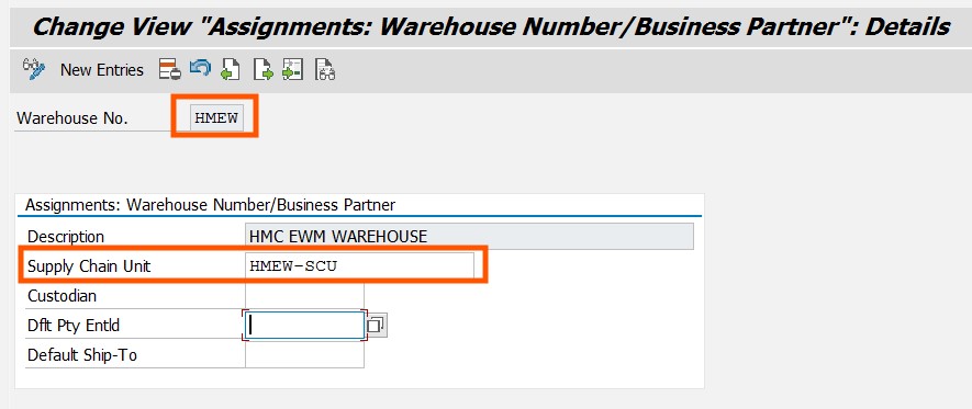 SAP EWM organization structure